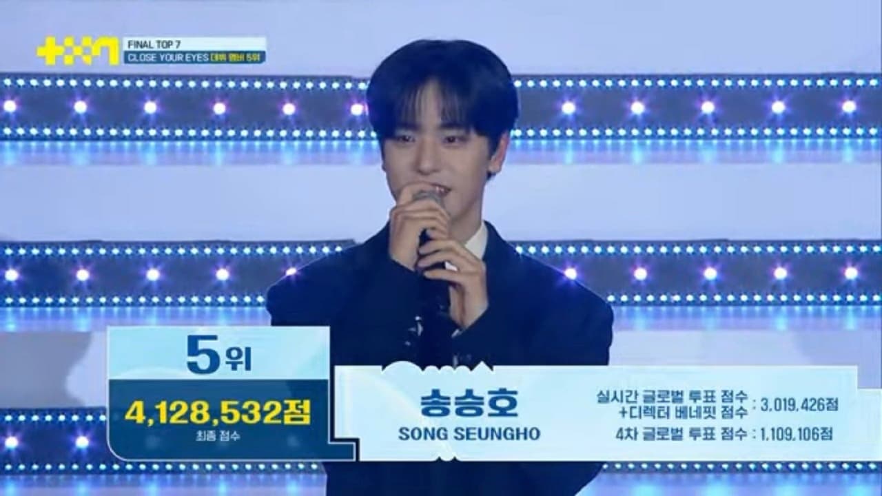 #集中討論 PROJECT 7出道名單！ - Project 7板 | Dcard