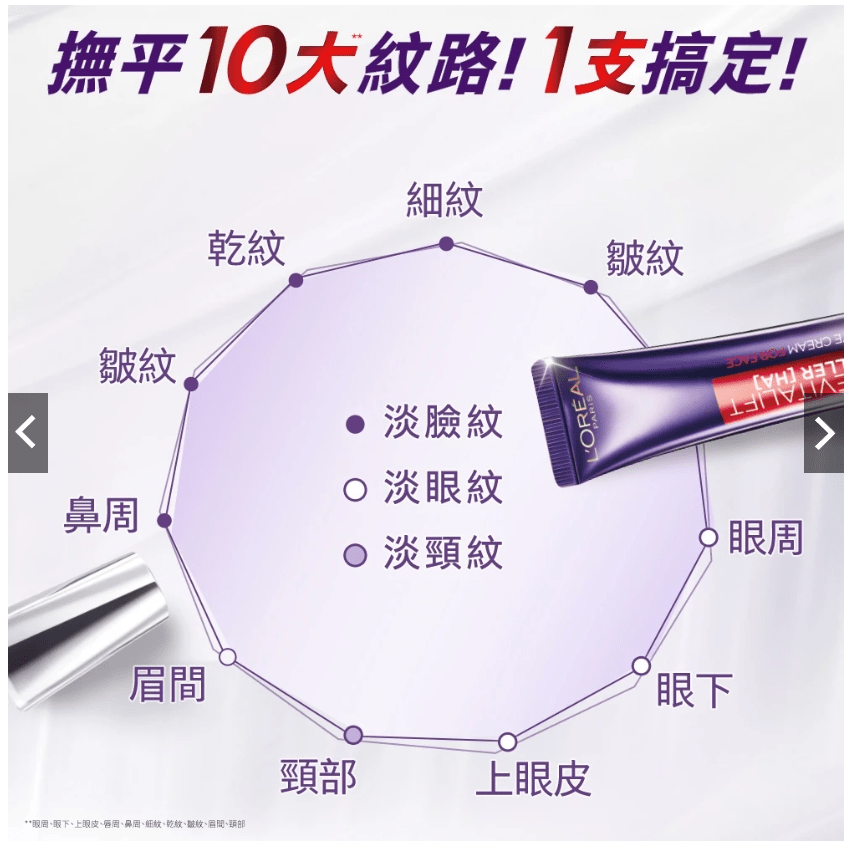 巴黎萊雅 玻尿酸眼霜級撫紋精華霜PRO版，今天在限時特價喔！ - 宜蘭宋仲基 (@nevergiveupwin) | Dcard