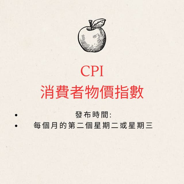 #分享 消費者物價指數（CPI） - 股票板 | Dcard