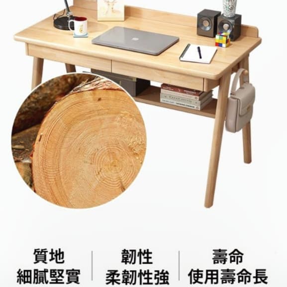 2025兒童書桌推薦Dcard｜8款人氣成長書桌，告別駝背和近視！ - 我愛熱氣球 (@ideaking) | Dcard