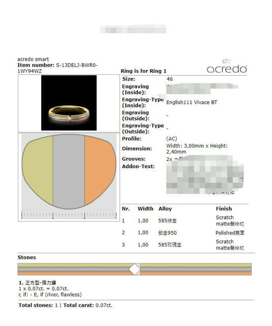 亞立詩Acredo婚戒 - 結婚板 | Dcard