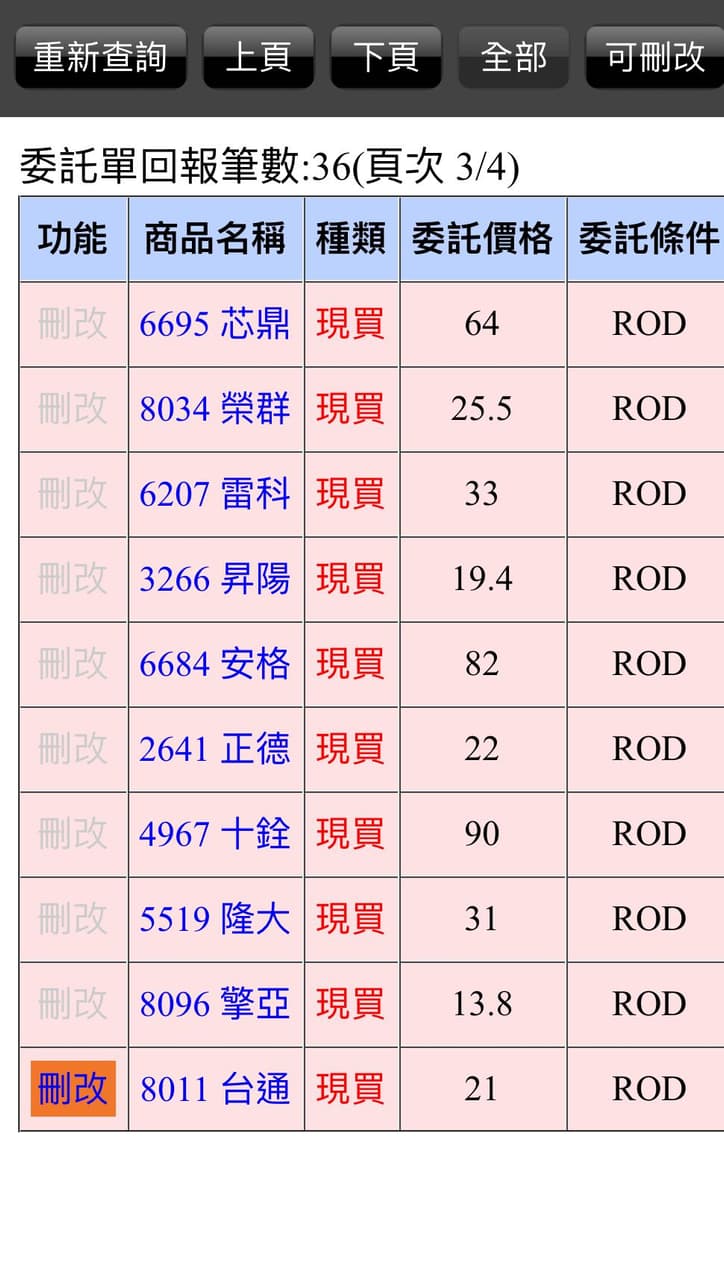 #標的 今天持股紅通通，除了紅木-ky - 股票板 | Dcard