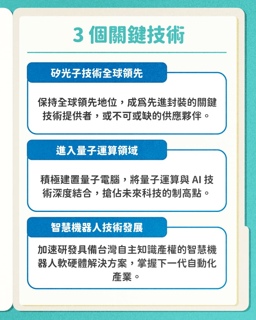 「AI新十大建設」是什麼？有哪十大項? - 股感 StockFeel (@stockfeel) | Dcard