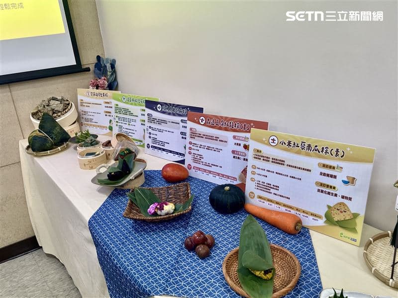 粽子高鈉、高熱量！國健署推「5大健康粽」 抗癌還防糖尿病 - SETN三立新聞網 (@setn54) | Dcard
