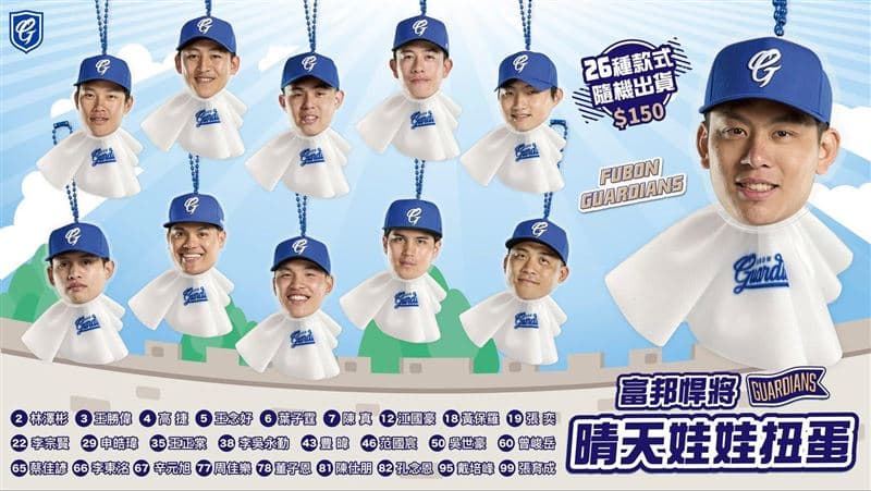 中職／富邦悍將開賣「球員版晴天娃娃」 犯1大禁忌遭網友出征 - SETN三立新聞網 (@setn54) | Dcard