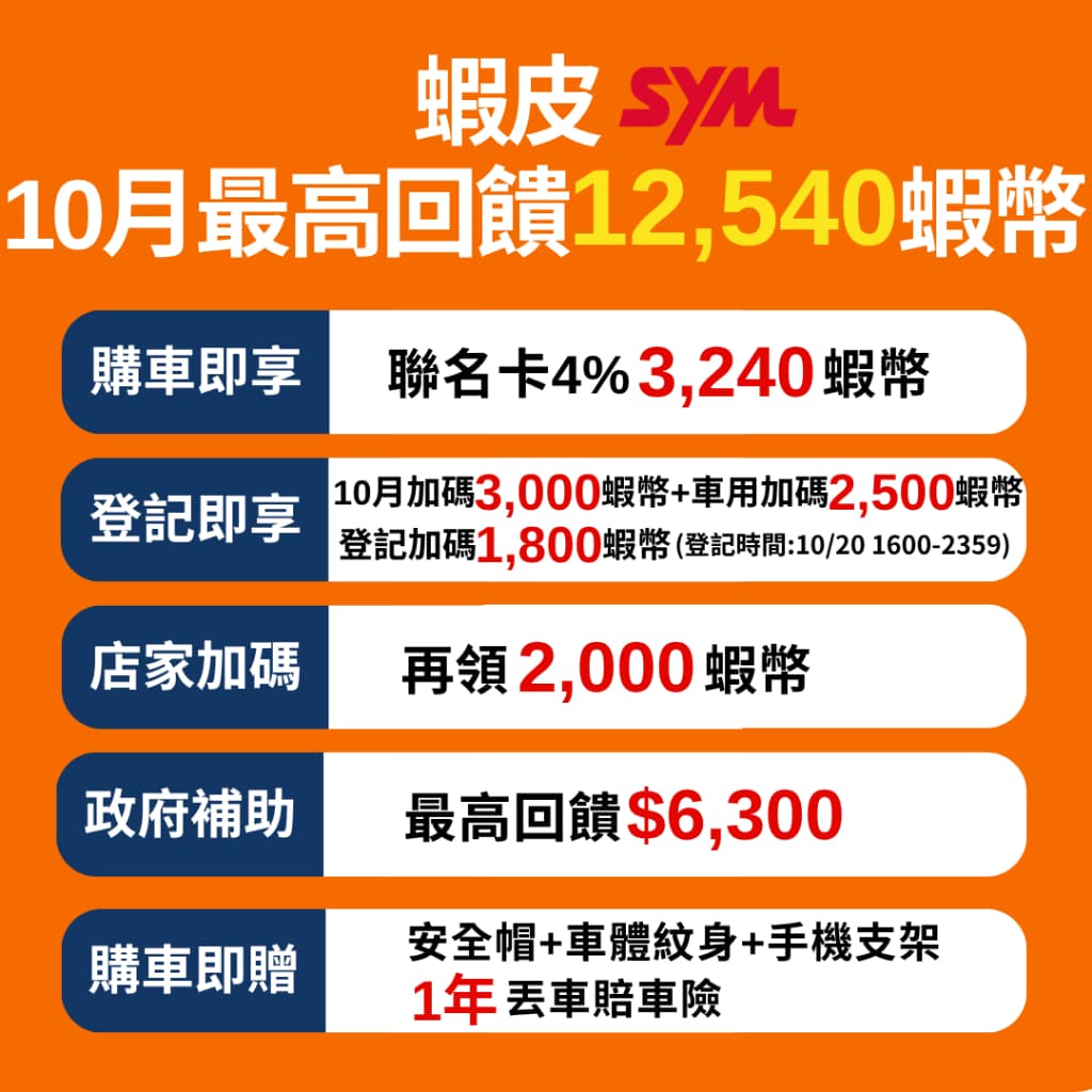 機車推薦2025 的相關討論與真實心得｜Dcard