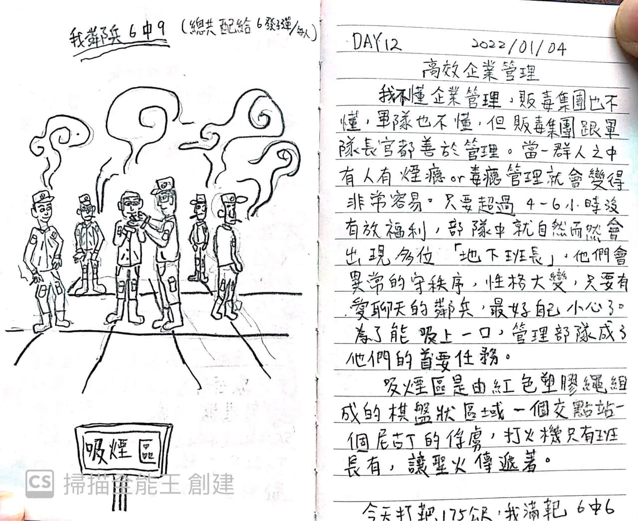 大兵日記分享 軍旅板 Dcard