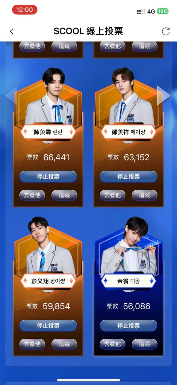 #閒聊 投票有被灌水嗎？ - SCOOL板 | Dcard