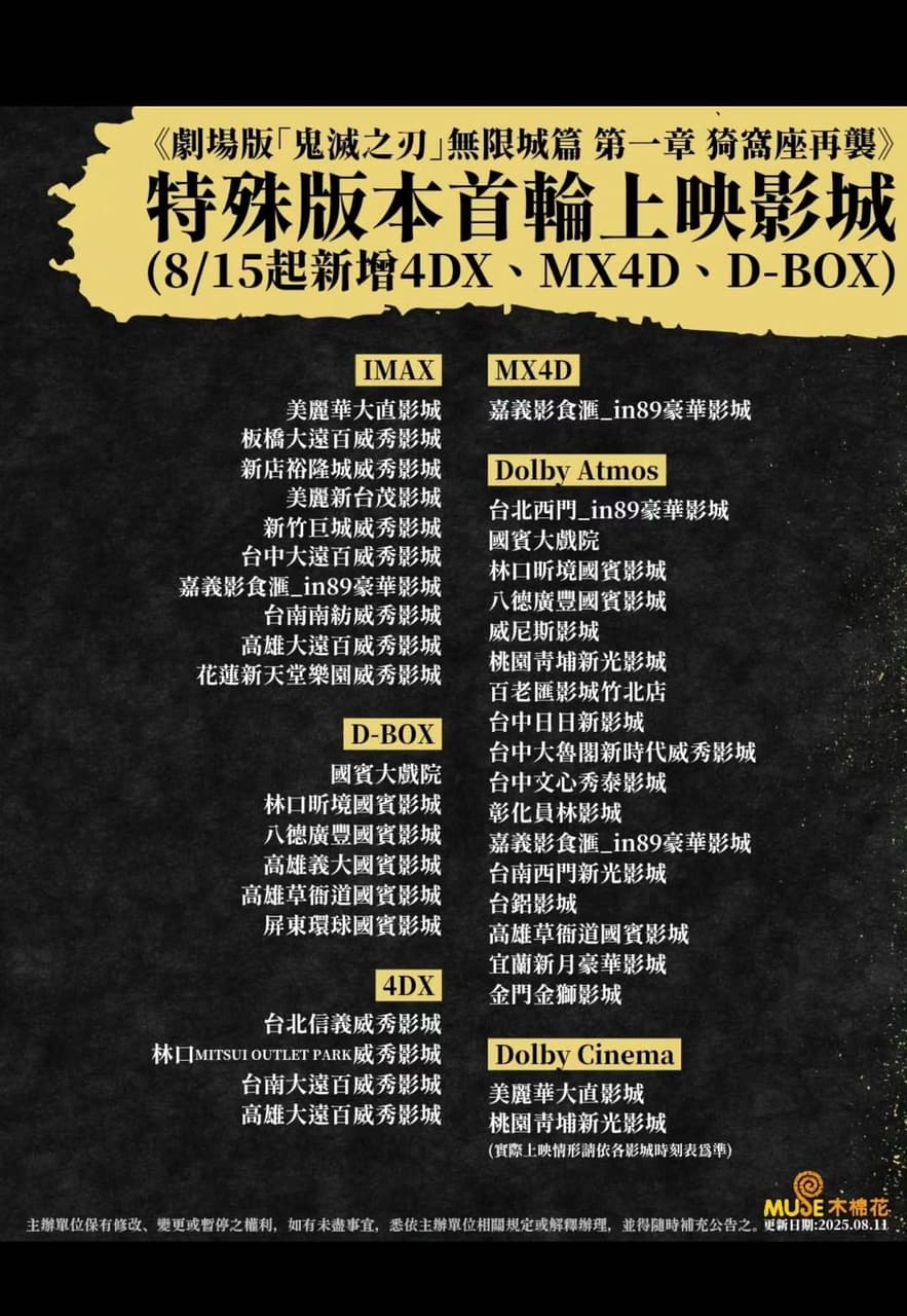 鬼滅之刃值得看4DX嗎？ - 電影板 | Dcard