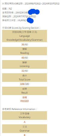 #分享 N2考試備考書籍及資源推薦 - 日語板 | Dcard