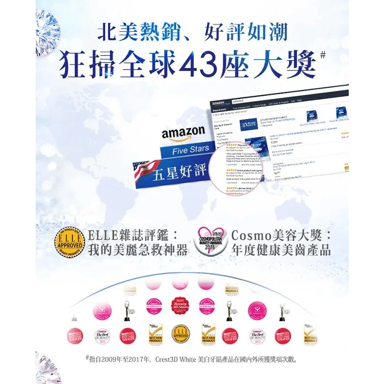 牙齒美白秘密‼️Crest 佳潔士加強版牙貼💕3D牙齒美白牙貼 口腔去漬🥰 - 瑪奇瑪奇 (@makemake2023) | Dcard