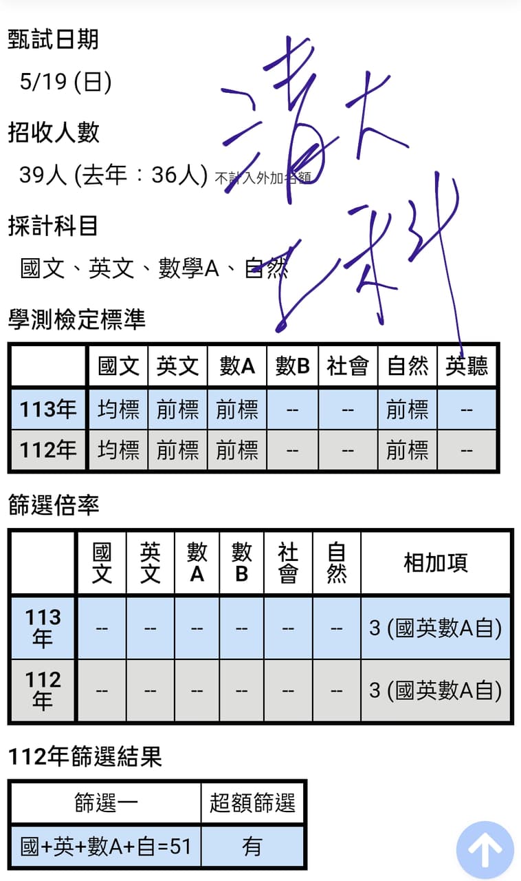 7選5選不出來救救我🥹 升大學考試板 Dcard