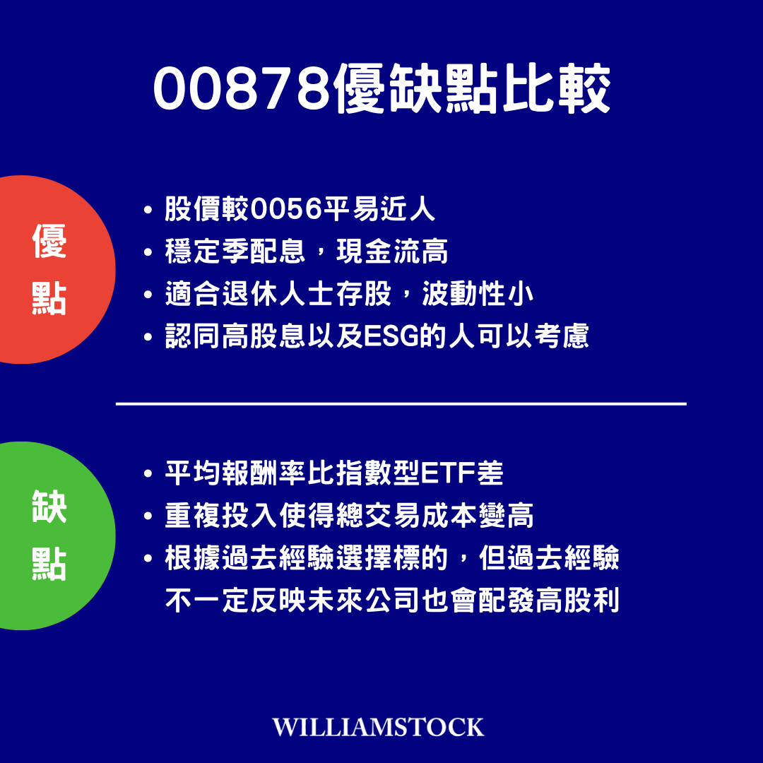 00878 - 威廉史塔克 (@worldpeace180) | Dcard