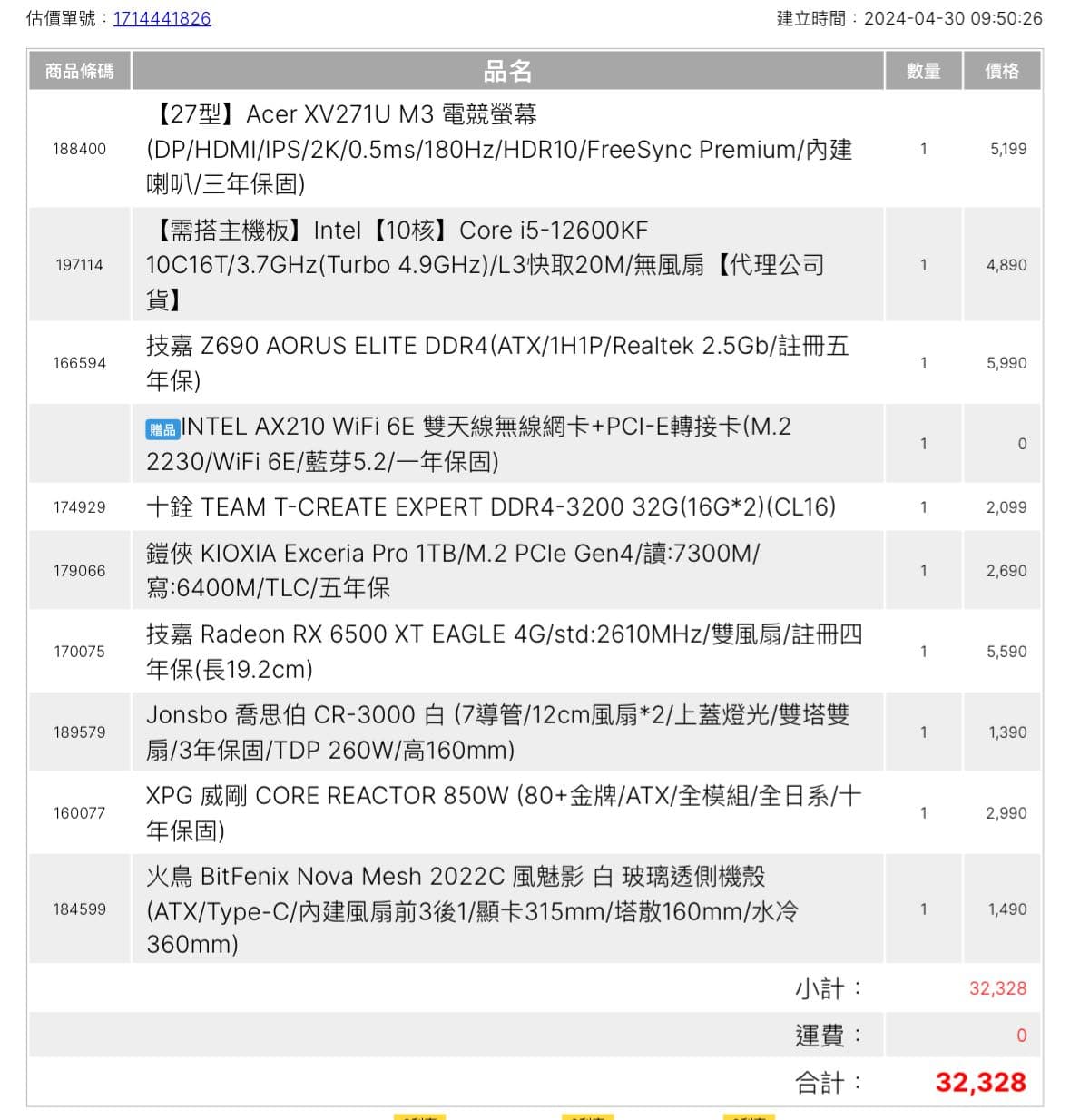 新手電腦組機挑選懶人包 - B59 留言 | Dcard