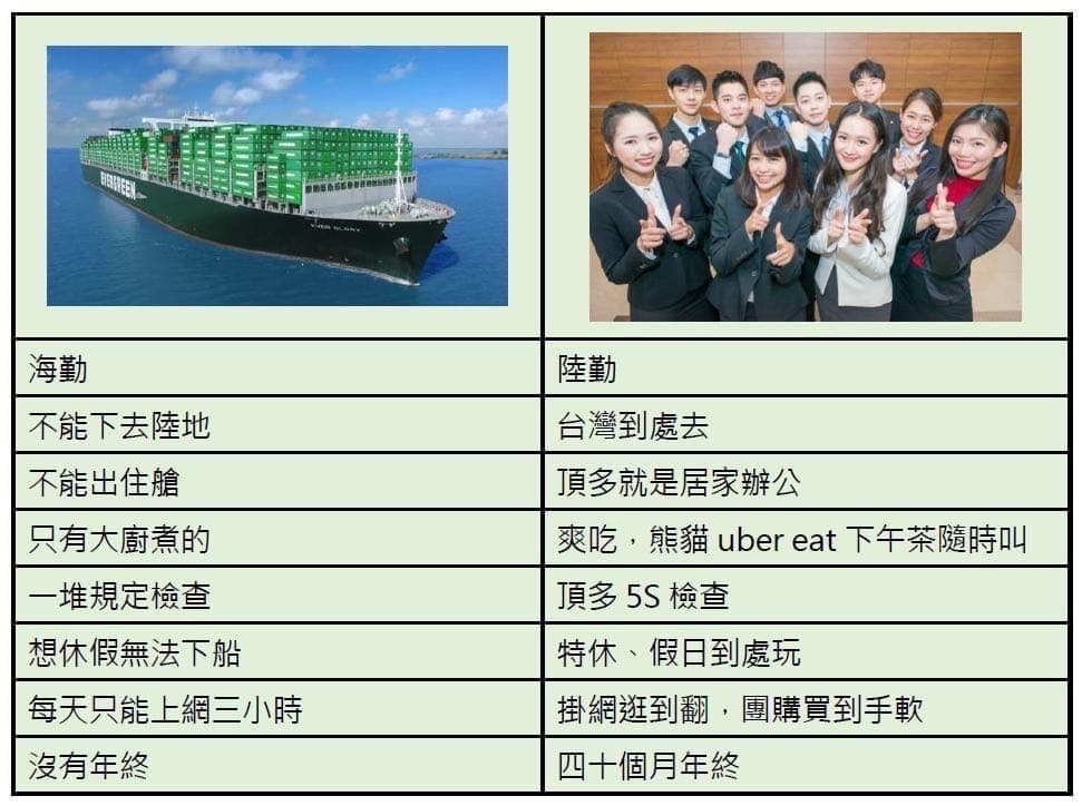 年終 - B13-1 留言 | Dcard