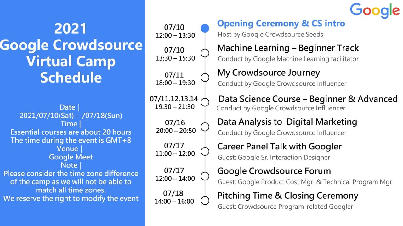 這是我最接近 Google 公司的一次: Google Crowdsource - Dodson (@iam_dodson) | Dcard