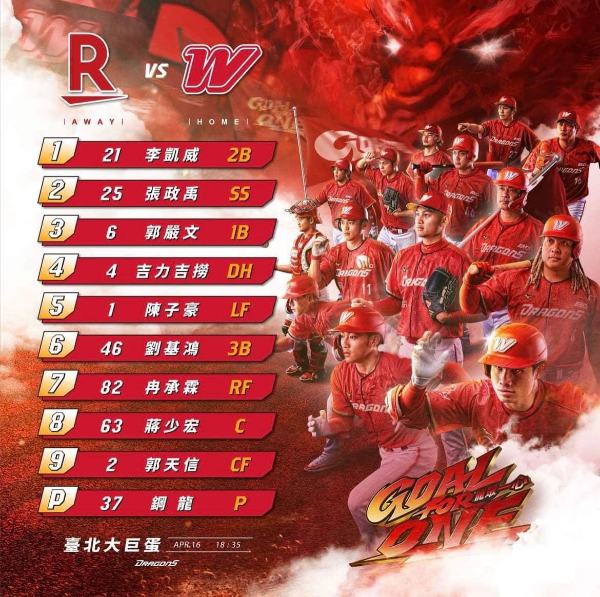 2025/4/16 CPBL G38 例行賽 / 樂天🦍 VS. 味全🐉 / 賽事討論區（黃子鵬 VS. 鋼龍） - 中職板 | Dcard