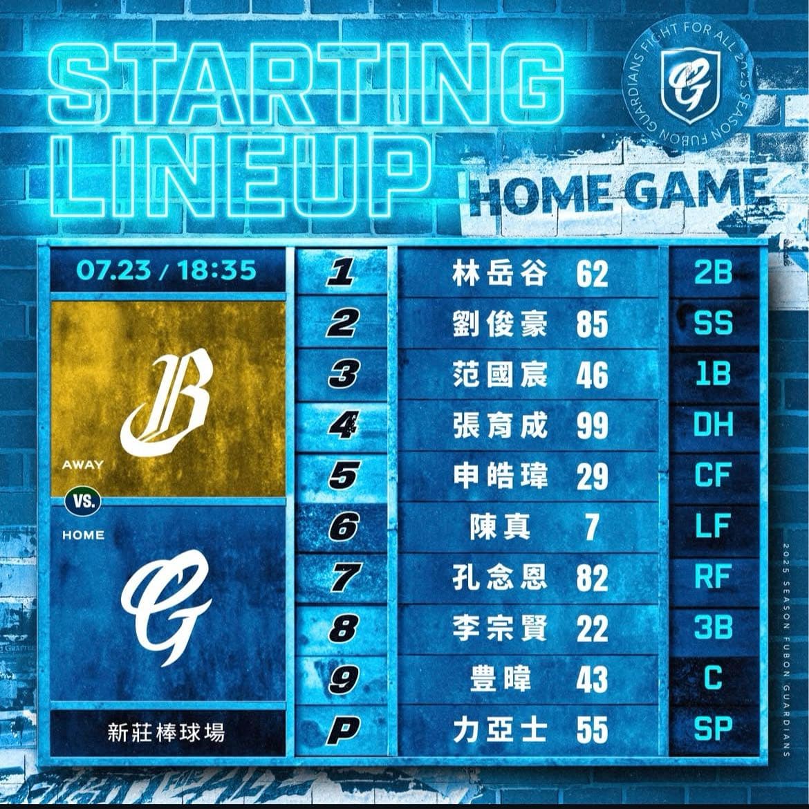 2025/7/23 CPBL 例行賽 G215 / 中信兄弟🐘 VS. 富邦悍將🛡️ / 賽事討論區（羅戈 VS. 力亞士） - 中職板 | Dcard