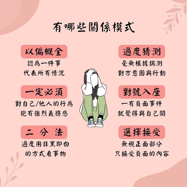 討論 覺察讓你不快樂的 慣性思考模式 心理板 Dcard