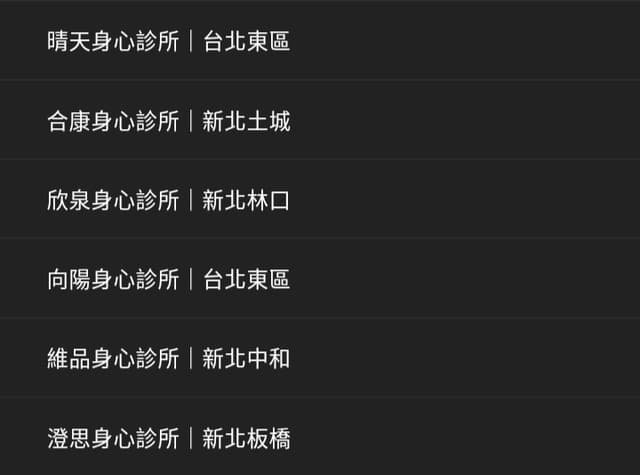 晴天身心科團隊推薦人選與看診模式 心理板 Dcard