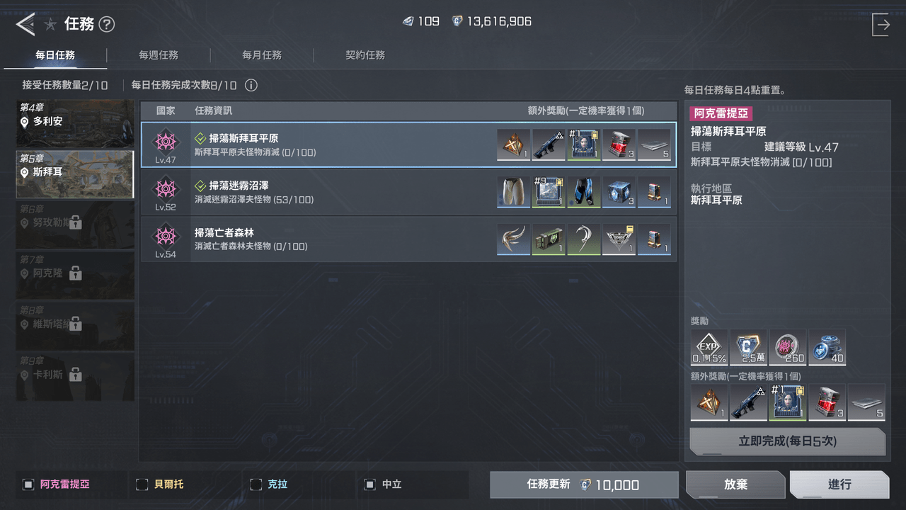 #閒聊 《RF ONLINE NEXT》無微課仔每日和戰力成長碎碎念 - 手遊板 | Dcard