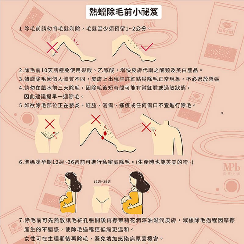 MPB 巴黎小姐｜私密處面膜 - 美妝板 | Dcard