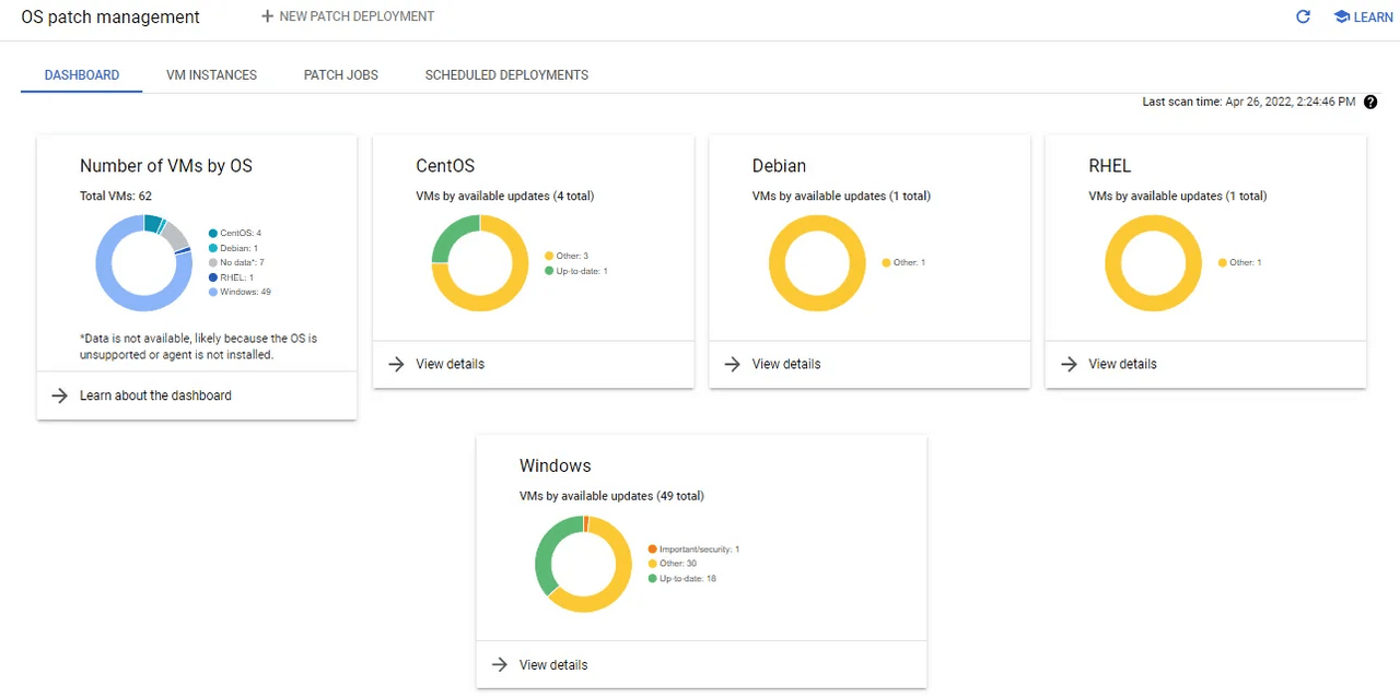 #分享 Google VM 平台 - Compute Engine 是什麼？ - 軟體工程師板 | Dcard
