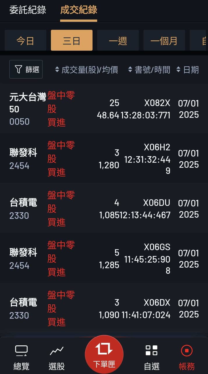 #真心話大告白 每天發文直到7/5號 - 小刺餵 (@xzvbndd) | Dcard