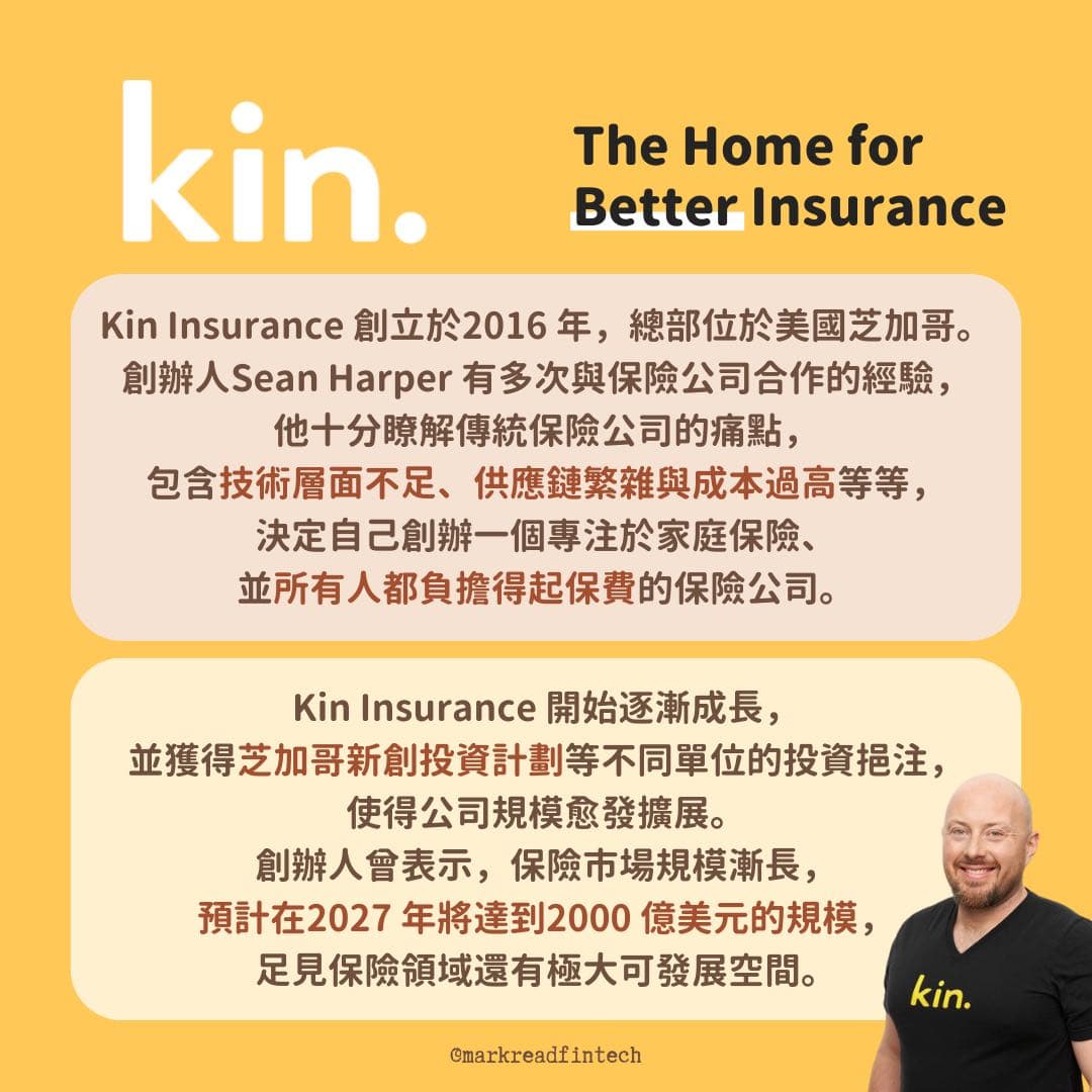 🏠 全方位的家庭保險 - Kin Insurance（多圖） - 馬克解讀金融科技 (@markreadfintech) | Dcard