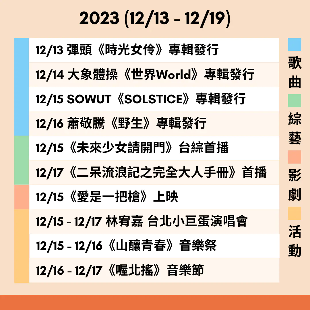 台灣明星板 | Dcard