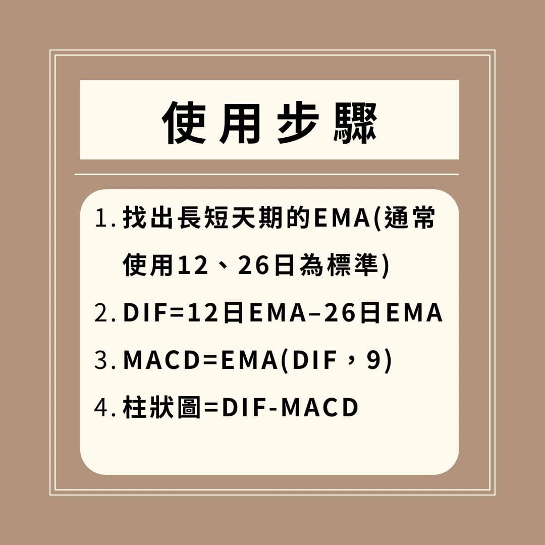 投資小白系列-MACD - 理財板 | Dcard