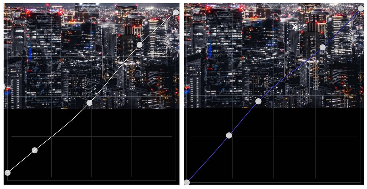 #教學 超詳細夜景調色思路分享 #Lightroom - 攝影板 | Dcard
