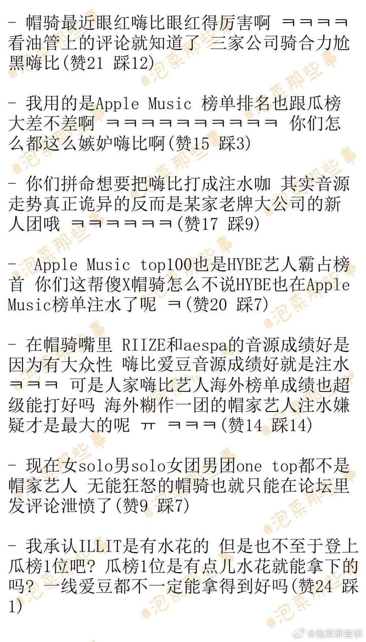 #集中討論 ILLIT注水 - B259 留言 | Dcard