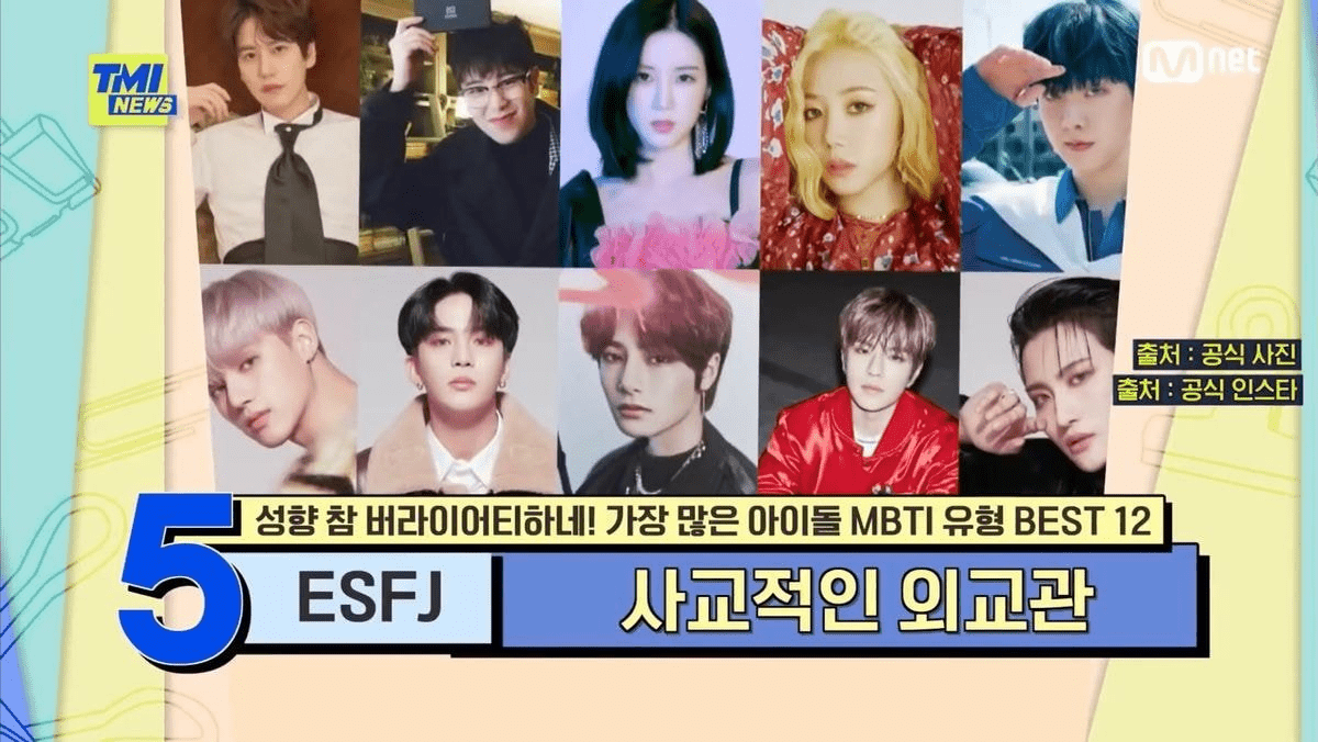 韓國偶像中，最常見的MBTI性格類型大公開 - MBTI板 | Dcard