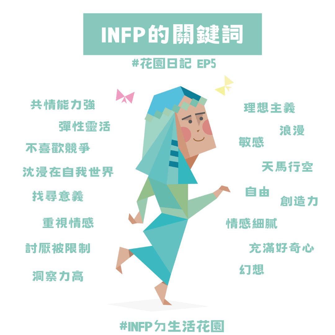 真的好多INFP🤩 - MBTI板 | Dcard