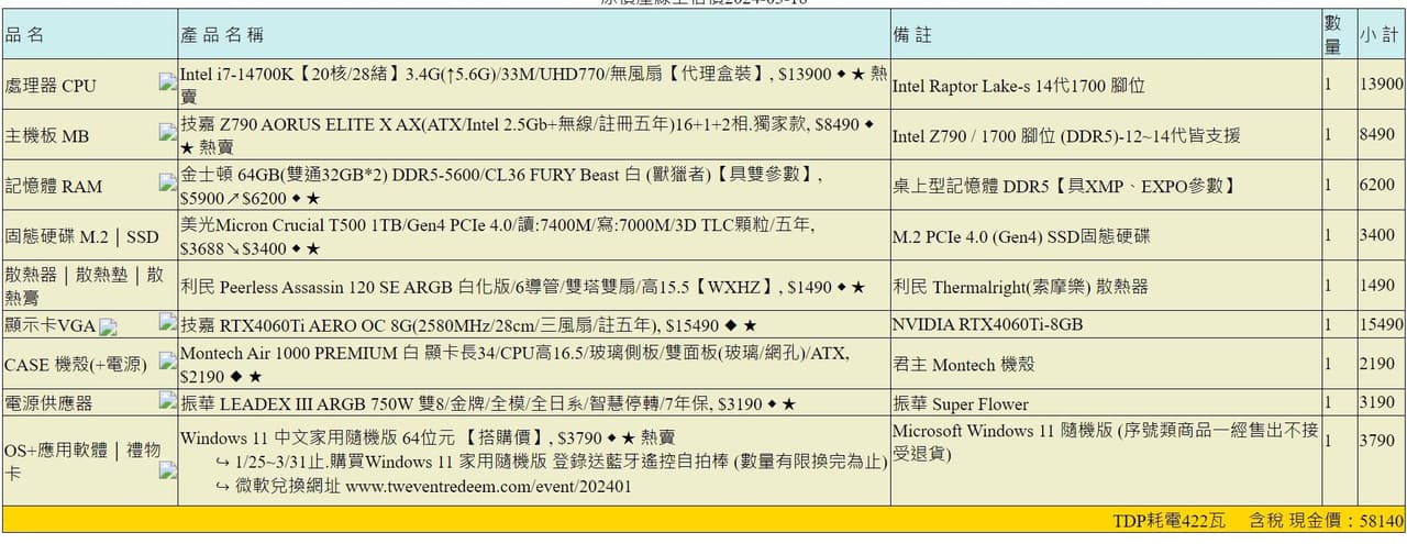 55k 電腦菜單請益 - 3C板 | Dcard