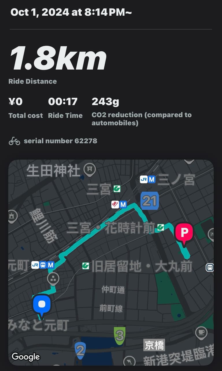 #即時資訊 LUUP又免費了～🛴 - TienEn (@toxins) | Dcard