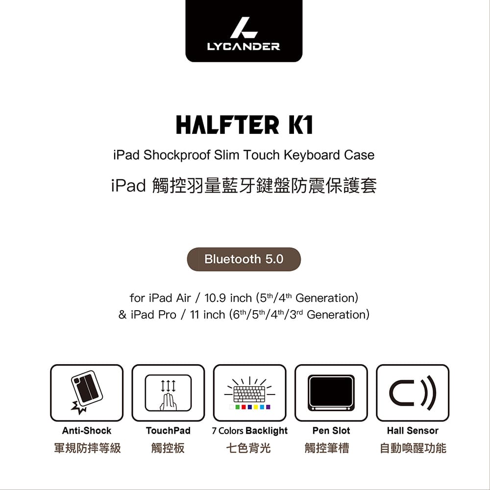 ipad pro 耗電 的相關討論與真實心得｜Dcard