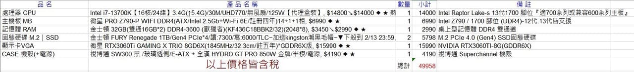 #菜單健檢 50-55k家用桌機 - 3C板 | Dcard