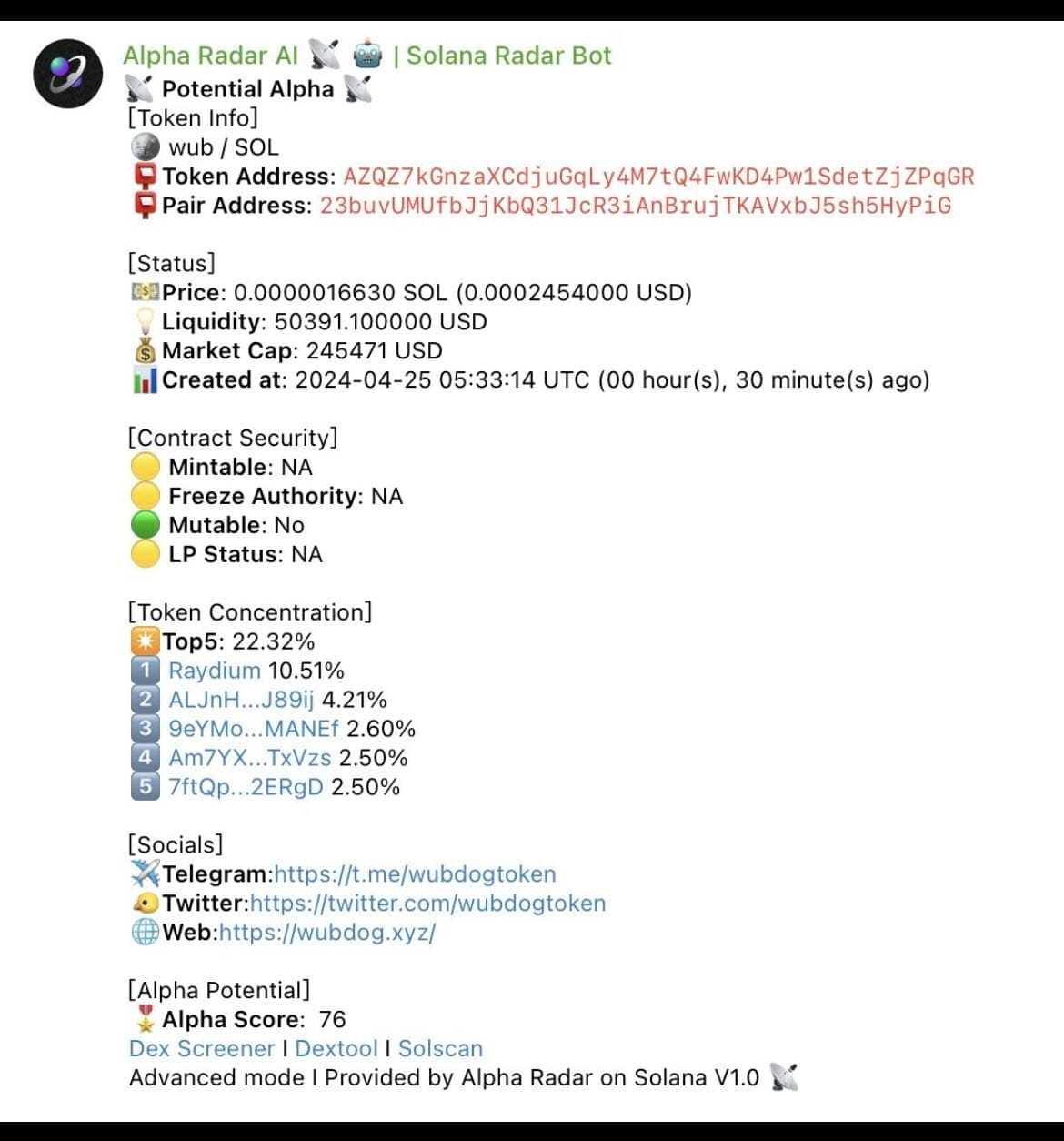 AI 加密貨幣項目-Alpha Radar Bot - 理財板 | Dcard