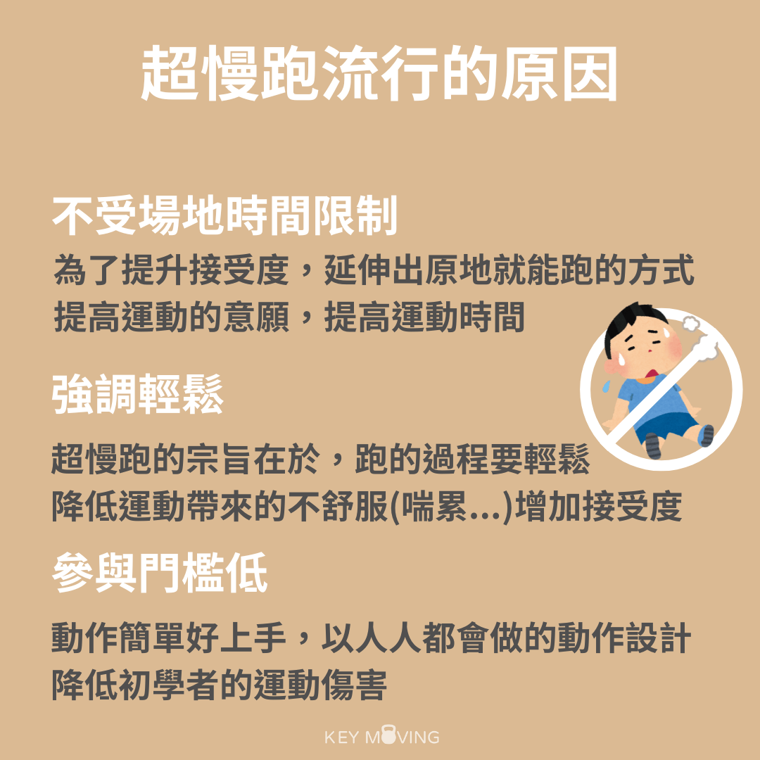 超慢跑是好是壞 - 還有夢想的物理治療師 (@bo_soul) | Dcard