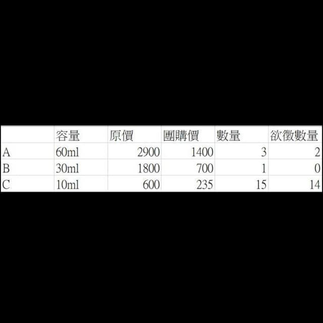 Takami小藍瓶 的相關討論與真實心得｜Dcard