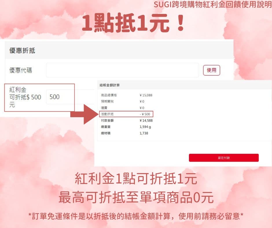 #分享 SUGI跨境購物平台改版一週年！感謝舊雨新知的大力支持♥ - SUGIスギ (@sugipharmacy) | Dcard