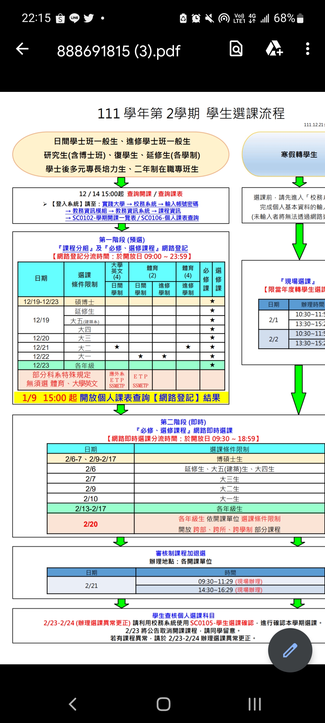 選課時間 實踐大學板 Dcard
