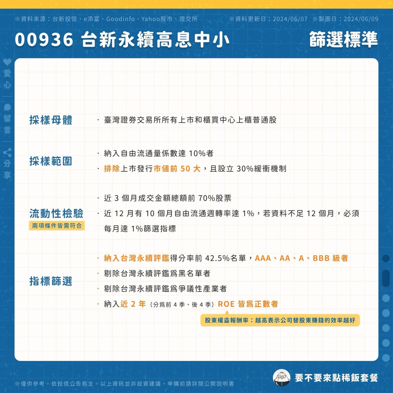00936 台新永續高息中小｜0.25元，猛到沒對手｜是真本事還是？ - 要不要來點稀飯套餐 (@steven_is_me) | Dcard