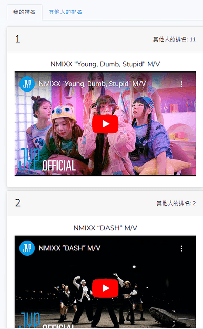 #閒聊 選出你心目中最棒的NMIXX神曲吧！殘酷二選一 - 追星板 | Dcard