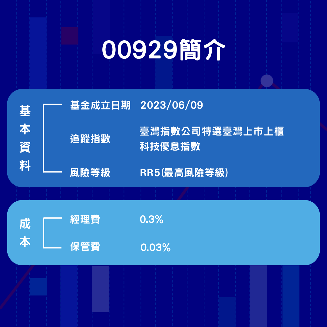 00929 - 威廉史塔克 (@worldpeace180) | Dcard