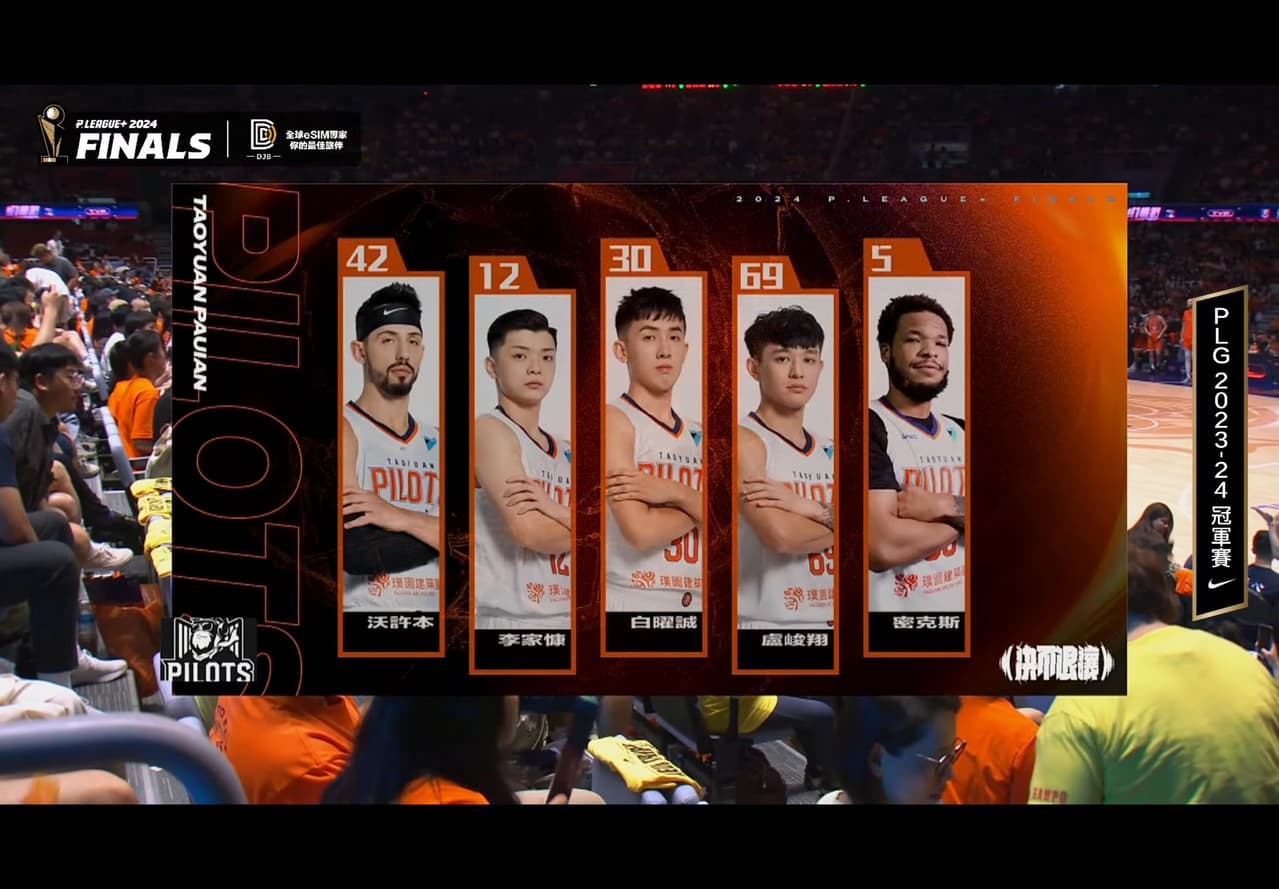 #討論 2024/6/12 P+ 總冠軍賽 G2 / 新北國王🫅 VS. 桃園璞園領航猿🦍 / 賽事討論區（系列賽 國王 1-0） - 籃球板 | Dcard