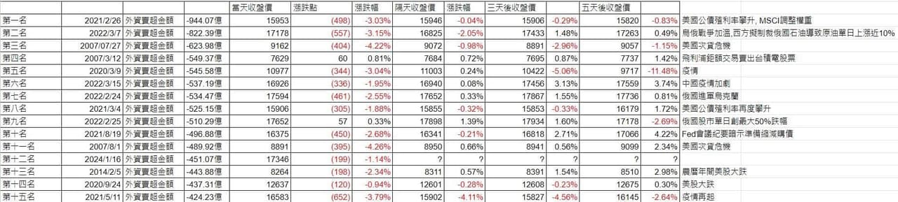 8ZZ的最新討論 | Dcard