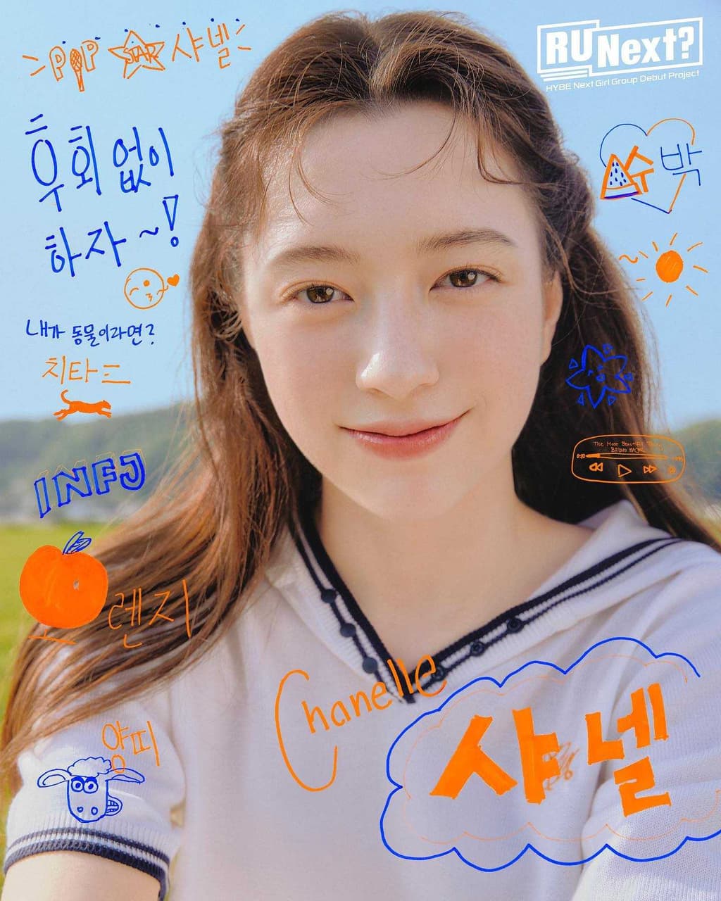 #閒聊 HYBE新選秀節目《R U NEXT?》參賽者介紹影片和預告照公開 - 韓星板 | Dcard